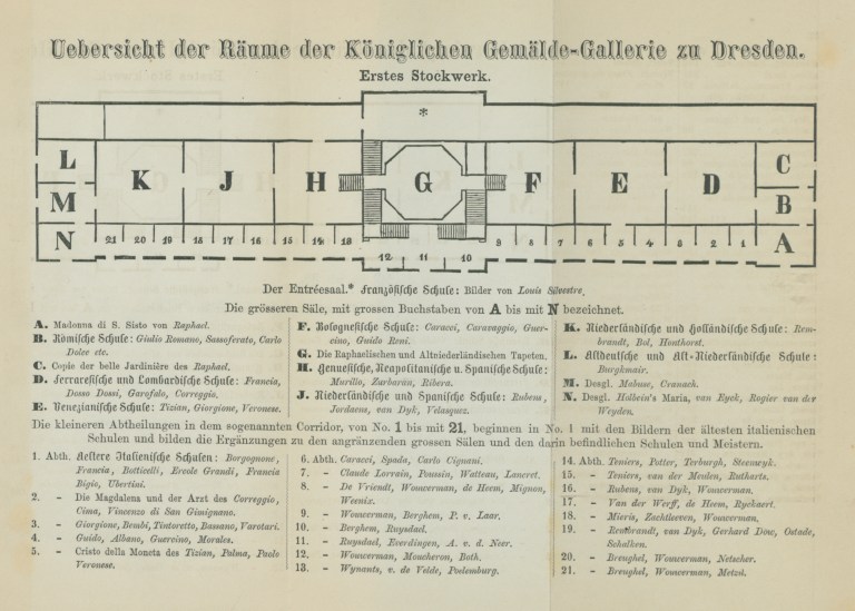 Raphael’s Sistine Madonna and its frames | The Frame Blog
