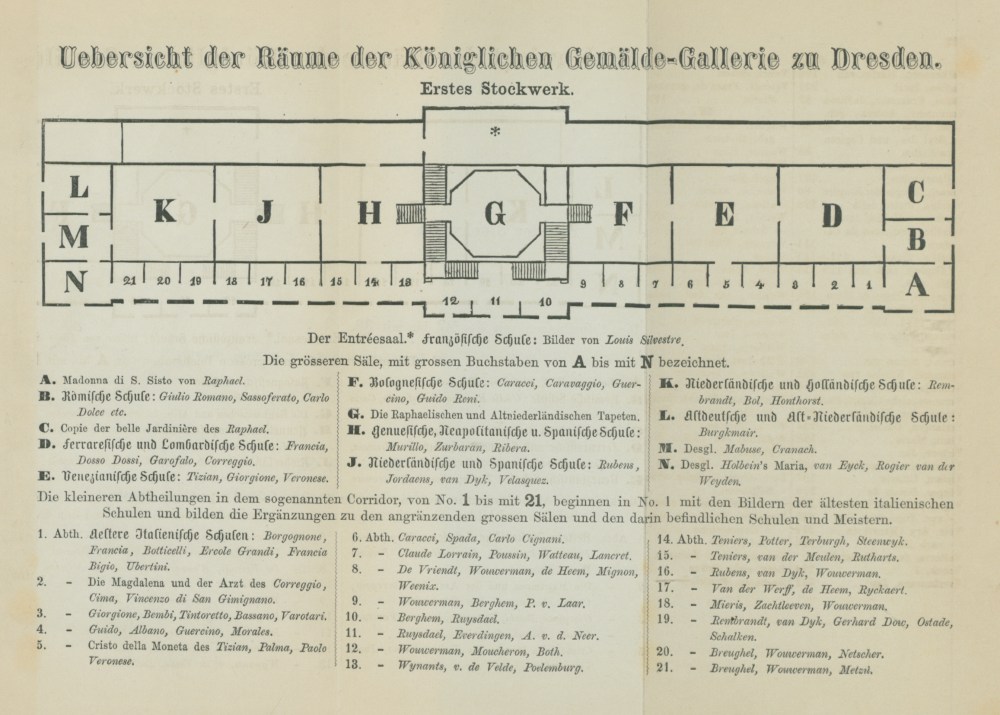 Raphael’s Sistine Madonna and its frames | The Frame Blog