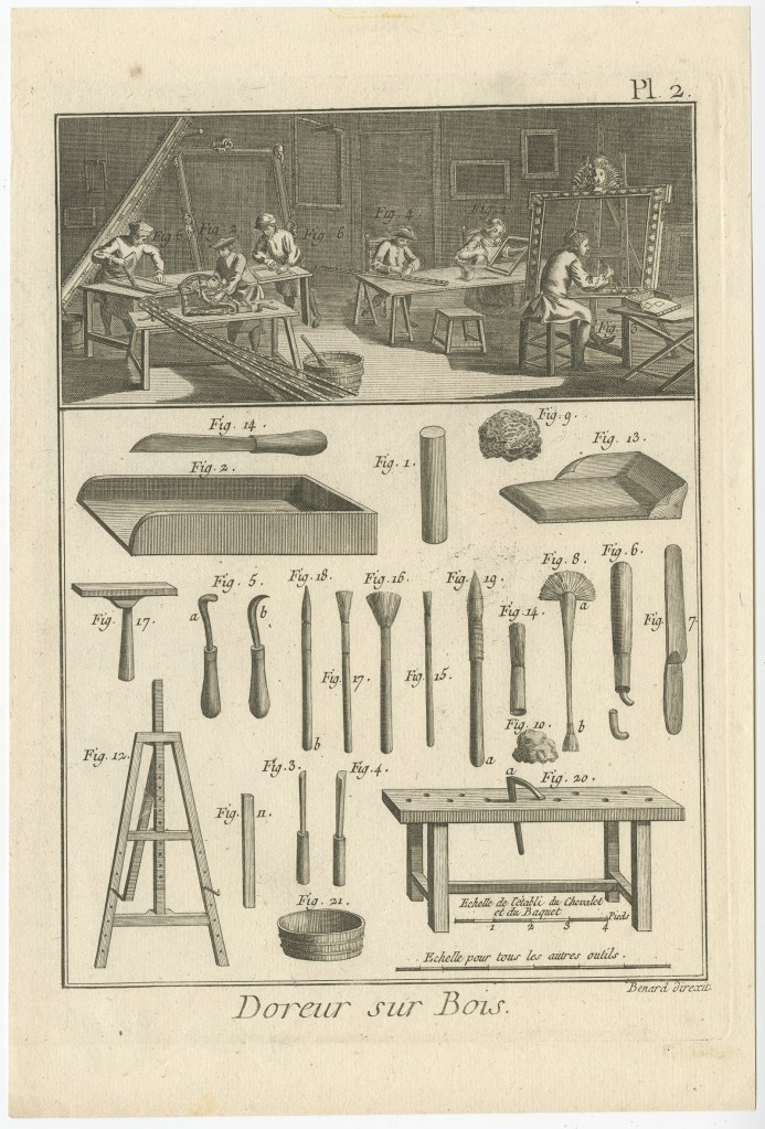 Of gilding: An essay on the traditional techniques of gilding ...