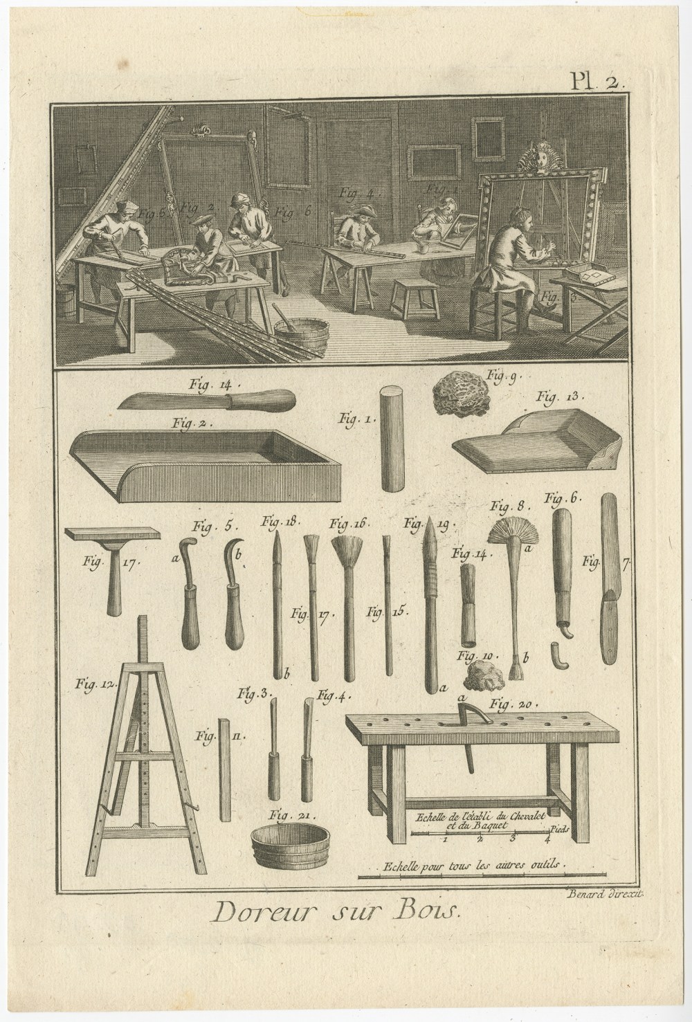 Of gilding: An essay on the traditional techniques of gilding ...